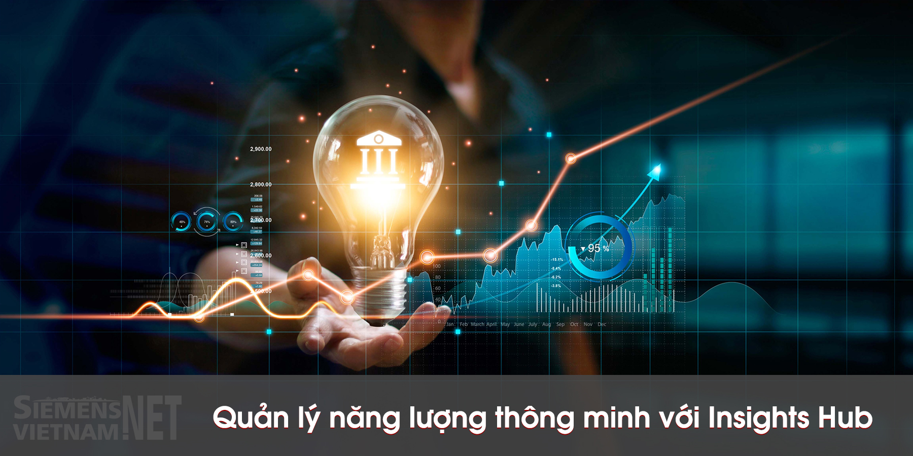 Giới thiệu - Thiết bị Siemens